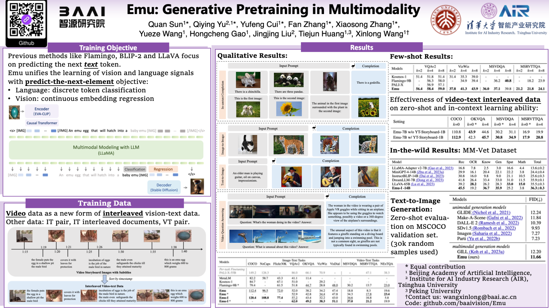 ICLR Poster Emu: Generative Pretraining in Multimodality